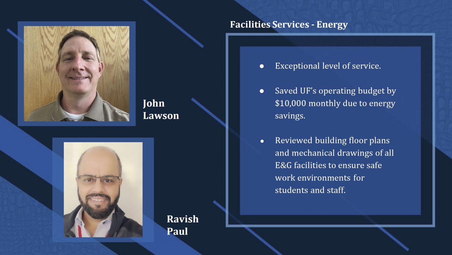 2021 Elite Gator Award Winners – UF Business Affairs